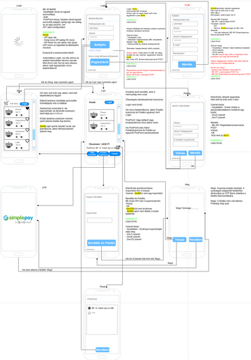 PicApp_ScreenFlow_03 | Diagramas / Diseños aportados por usuarios de ...